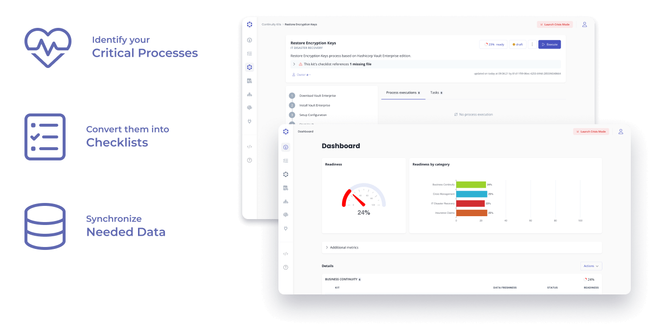 Astran AlwaysReady® Platform & Portal Documentation